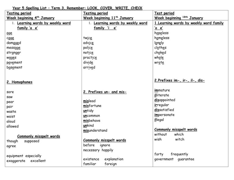 Spelling Term 3 2015 To 2016 Y5