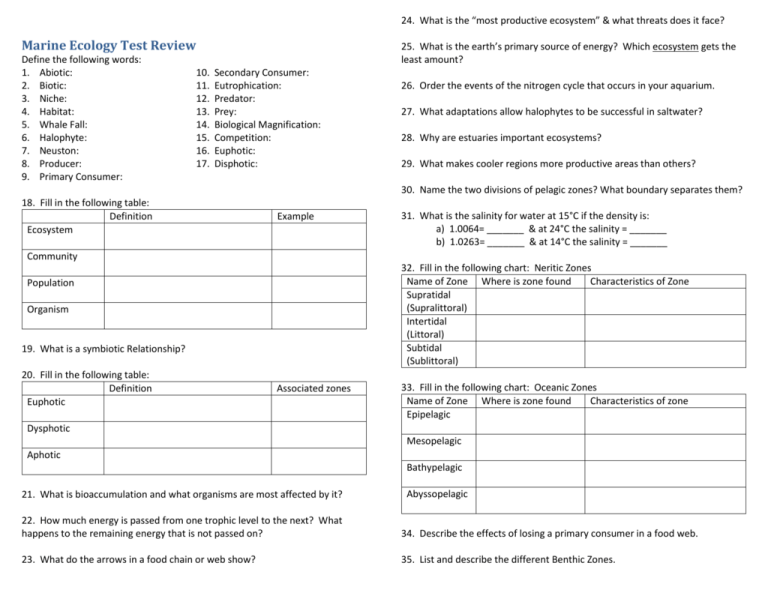 Marine Ecology Test Review Marine Ecology Test Review