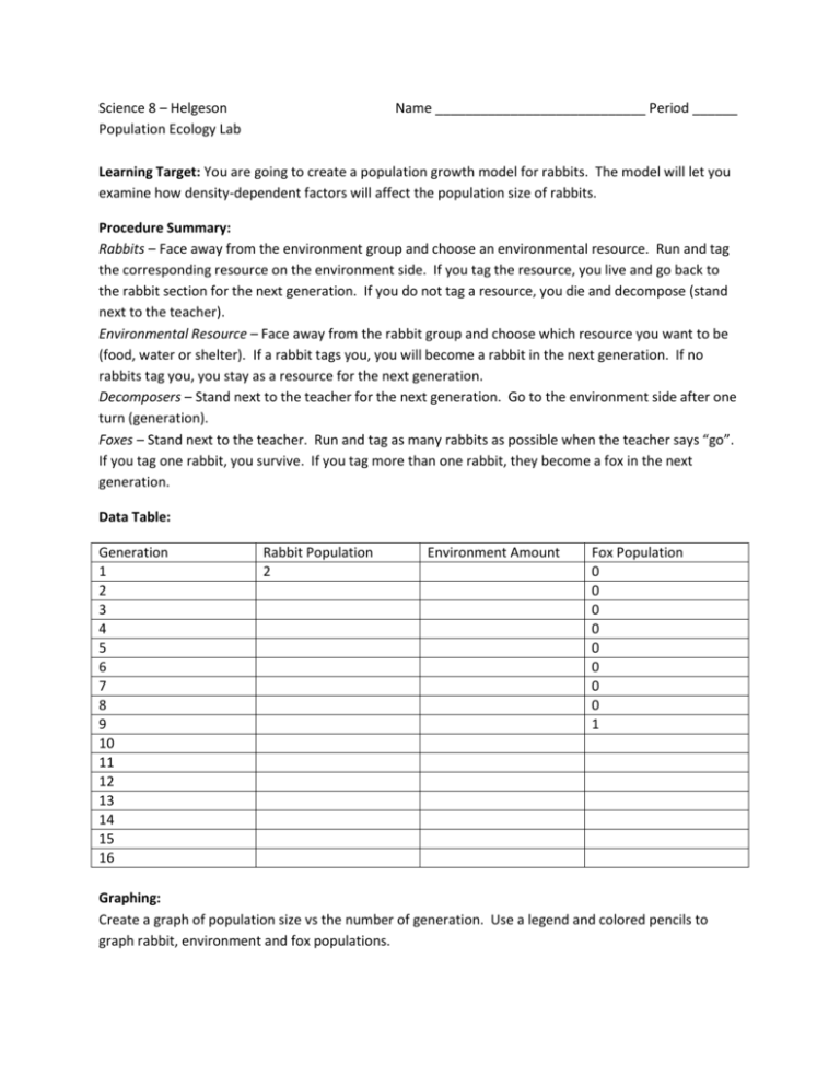 Population Ecology Lab Rabbit Growth Model Population Ecology Lab Rabbit Growth Model