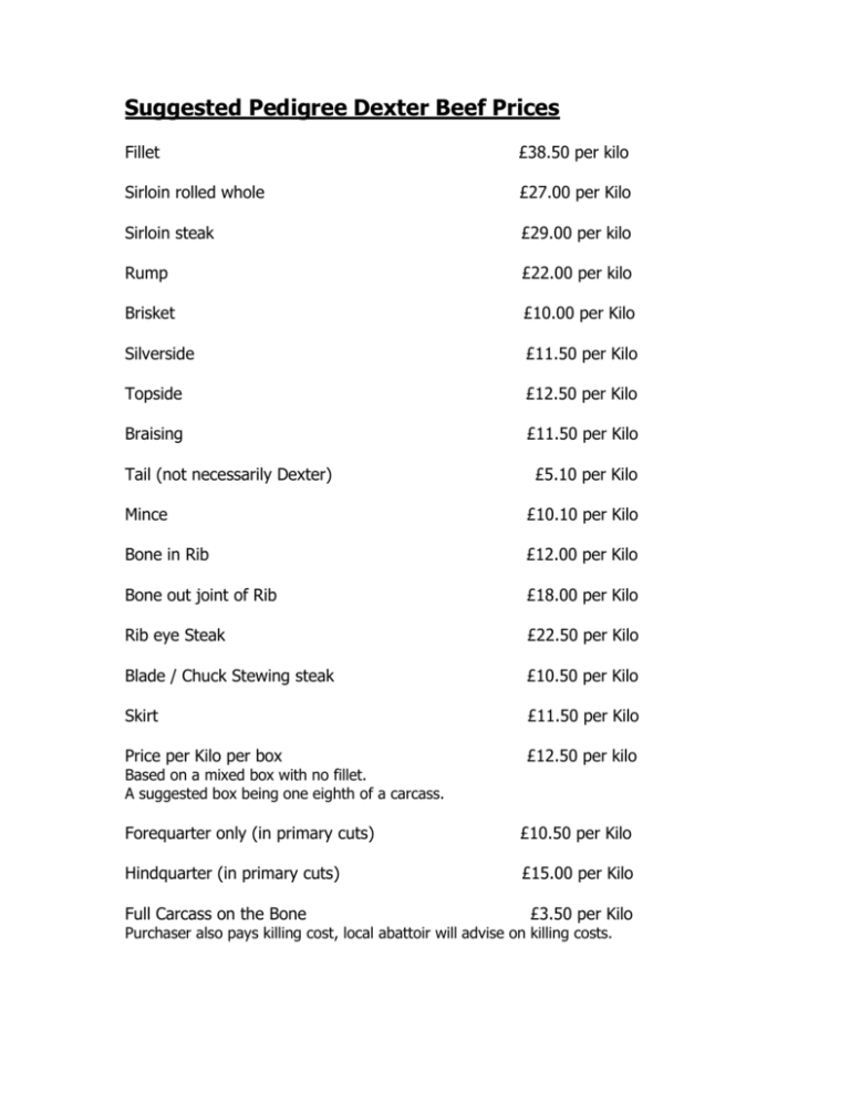 Price List In PDF Format