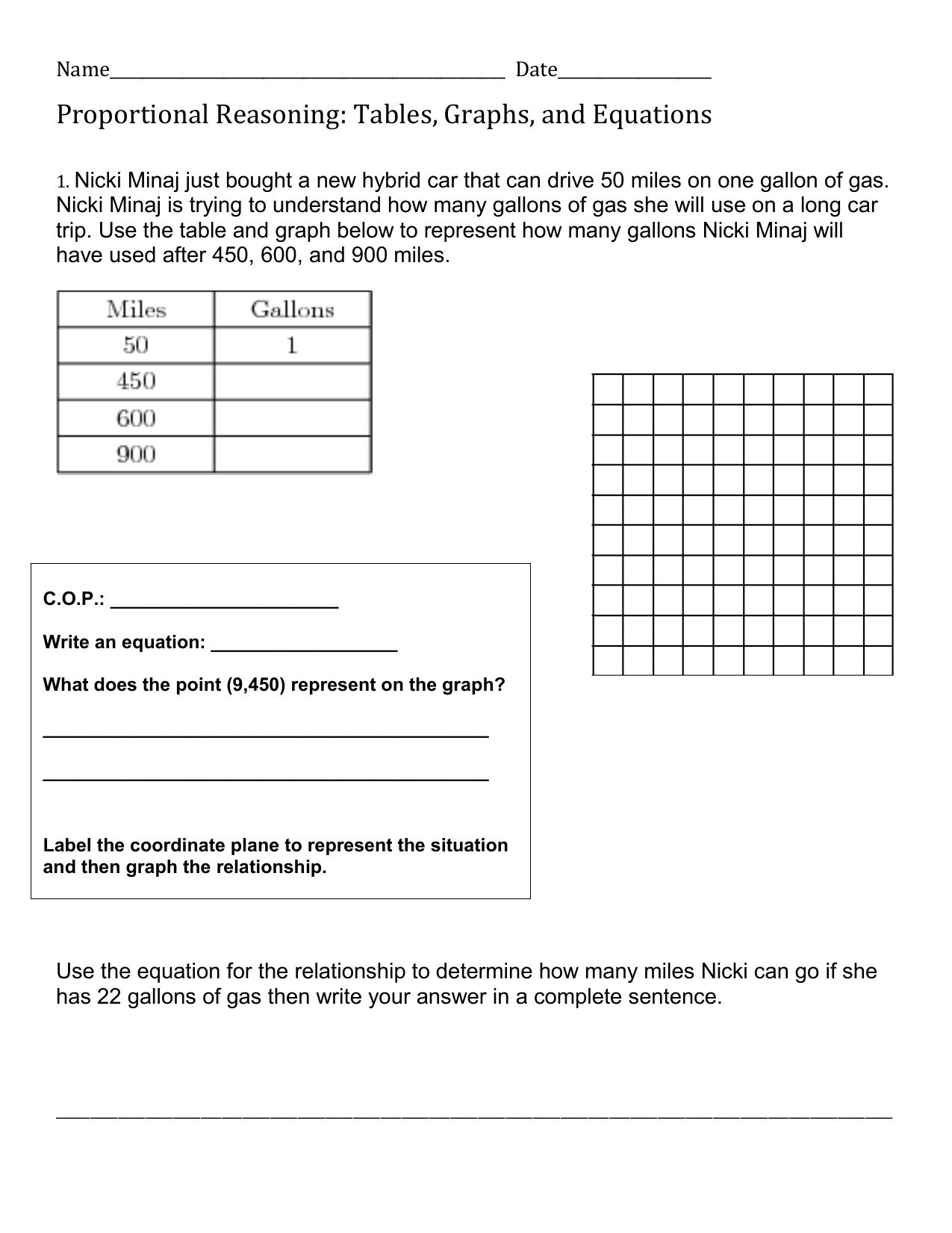 Tables Graphs And Equations Tessshebaylo