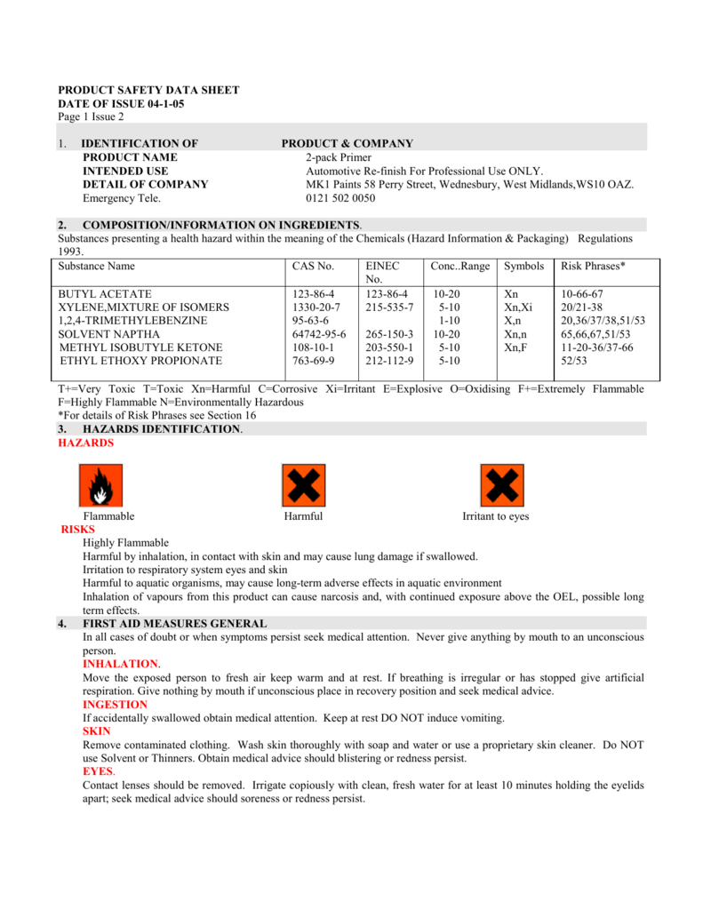 PRODUCT SAFETY DATA SHEET DATE OF ISSUE 04 1 PRODUCT SAFETY DATA SHEET DATE OF ISSUE 04 1