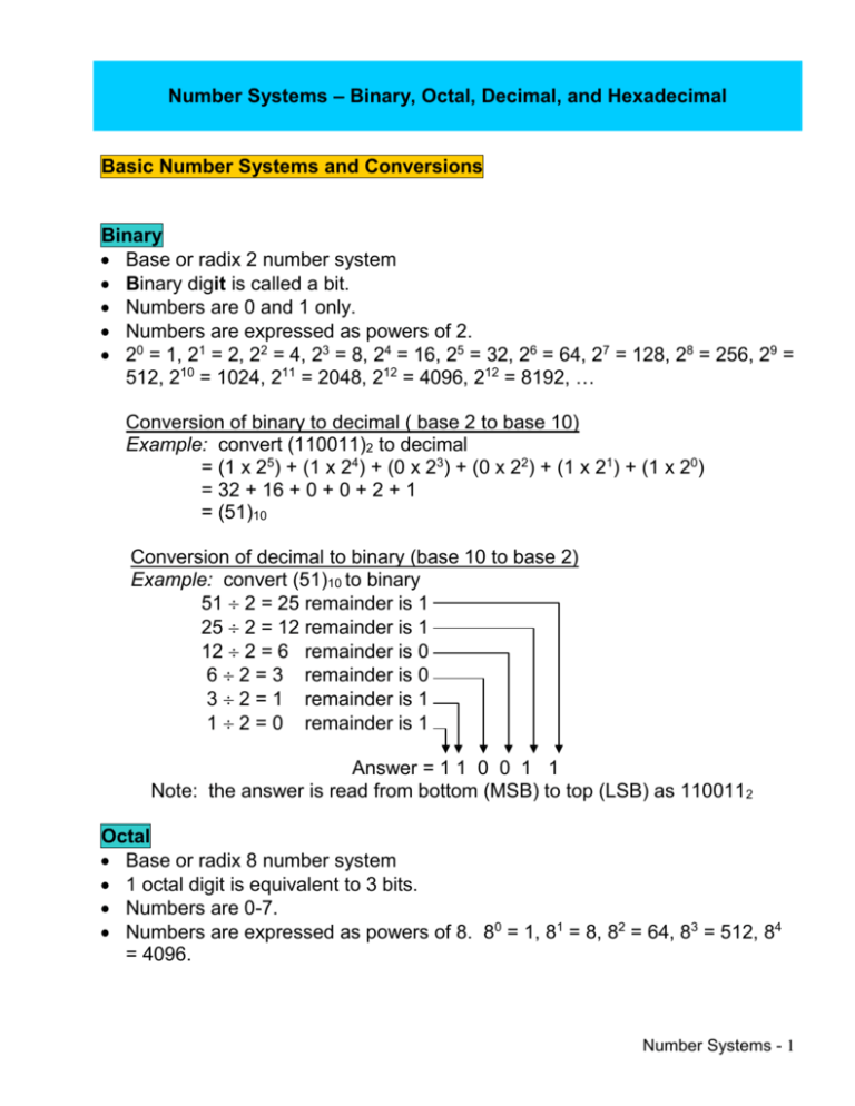 Number Systems Binary And Hexadecimal Systems