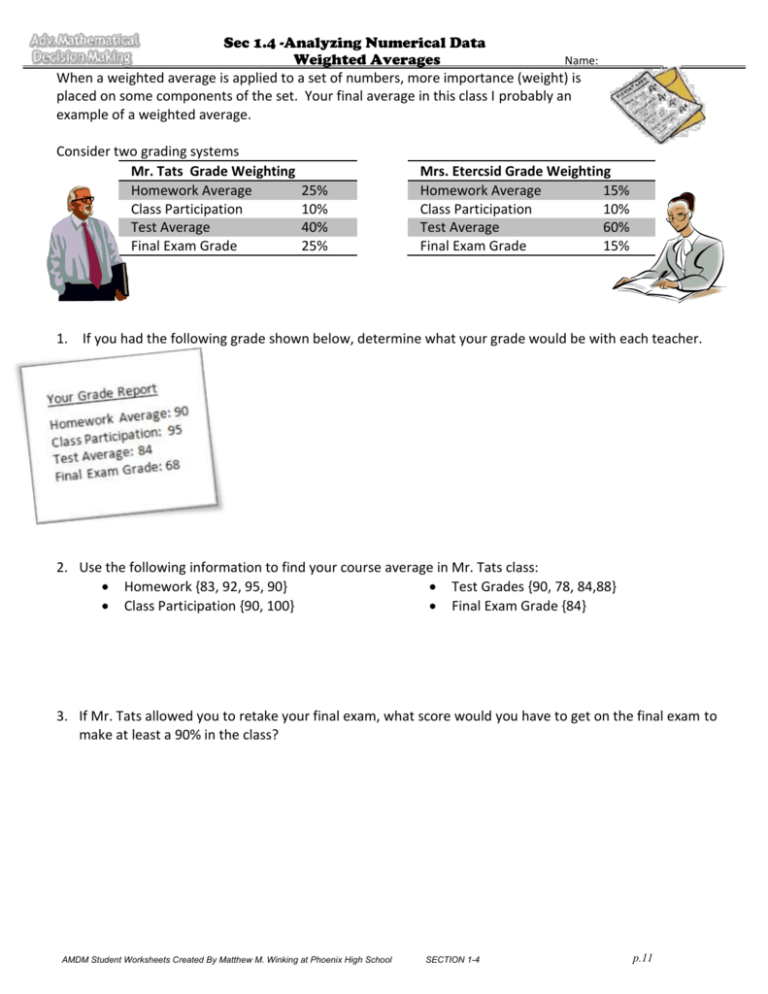 Weighted Averages Worksheet: Math Problems & UPC Validation