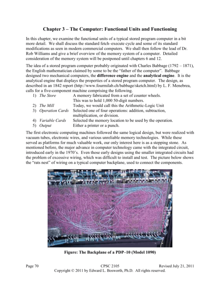 Description Of The Computer