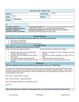 Unit Lesson Plan * Atomic Structure