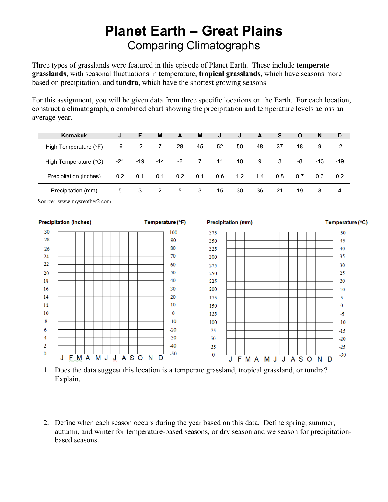 Planet Earth Caves Worksheet Answer Key Ivuyteq