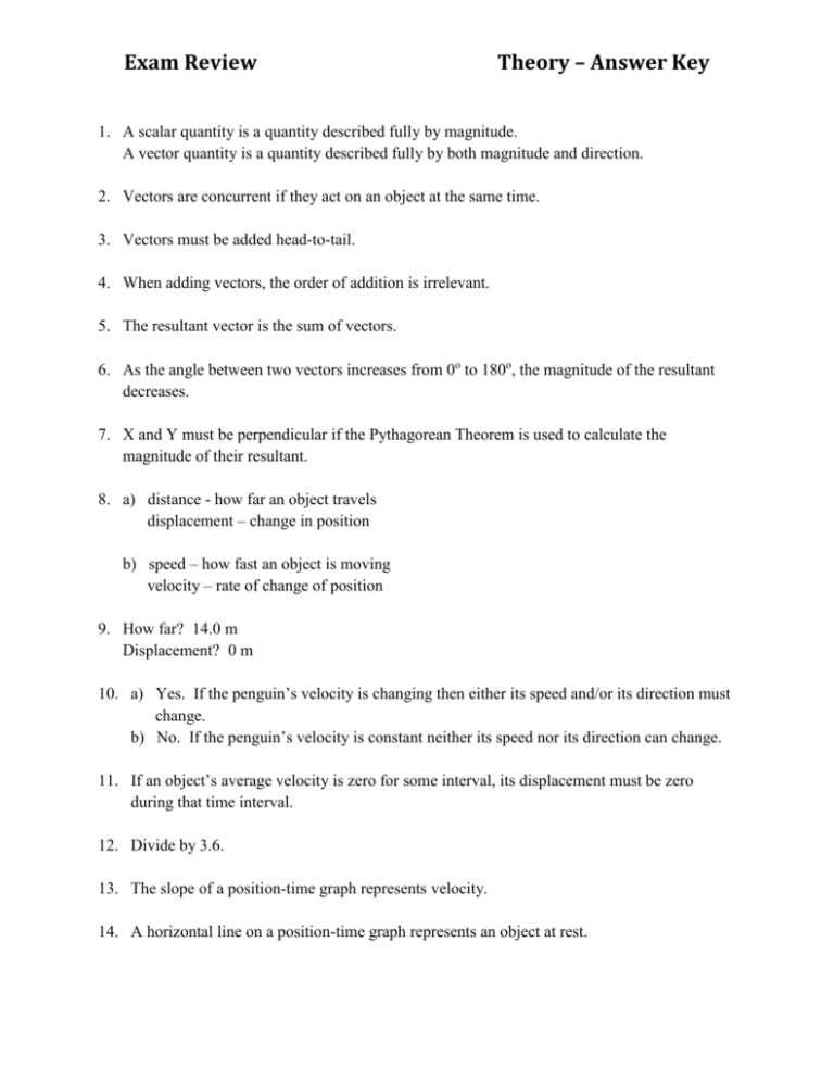 Exam Review Theory Answer Key