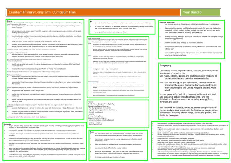 Year 6 Curriculum Overview Year 6 Curriculum Overview