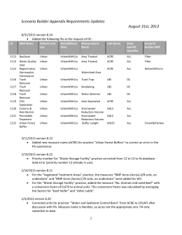 Construction BMP Checklist