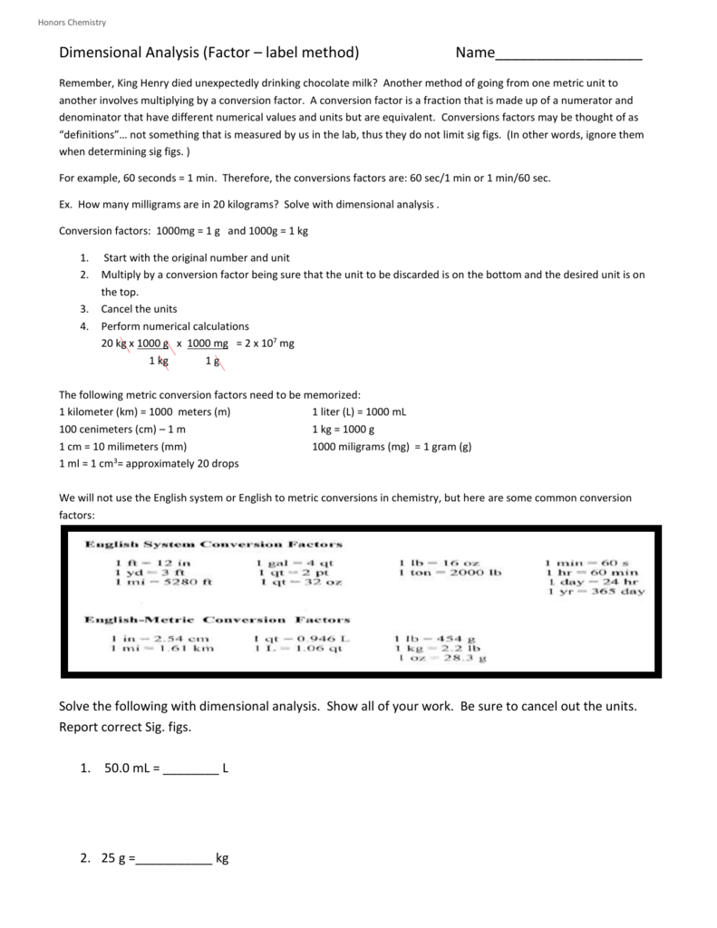 Dimensional Analysis Dimensional Analysis