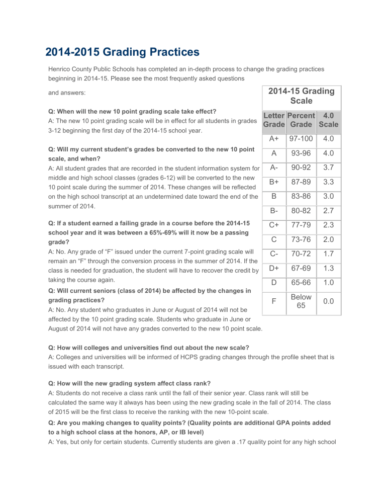 New Grading Scale