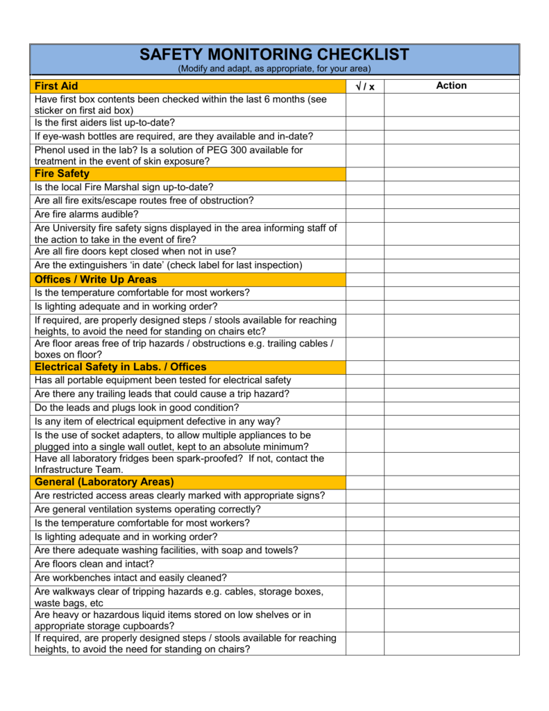 Safety Monitor Checklist Safety Monitor Checklist