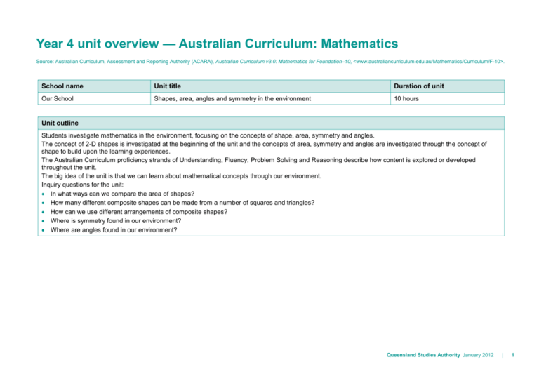 Year 4 Unit Overview Australian Curriculum Mathematics Year 4 Unit Overview Australian Curriculum Mathematics