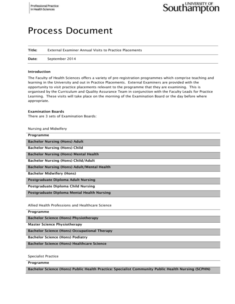 SU Report template - University of Southampton