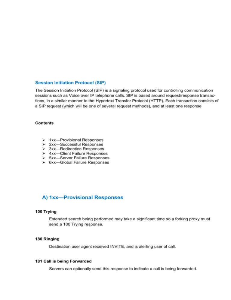 List Of SIP Response Codes List Of SIP Response Codes