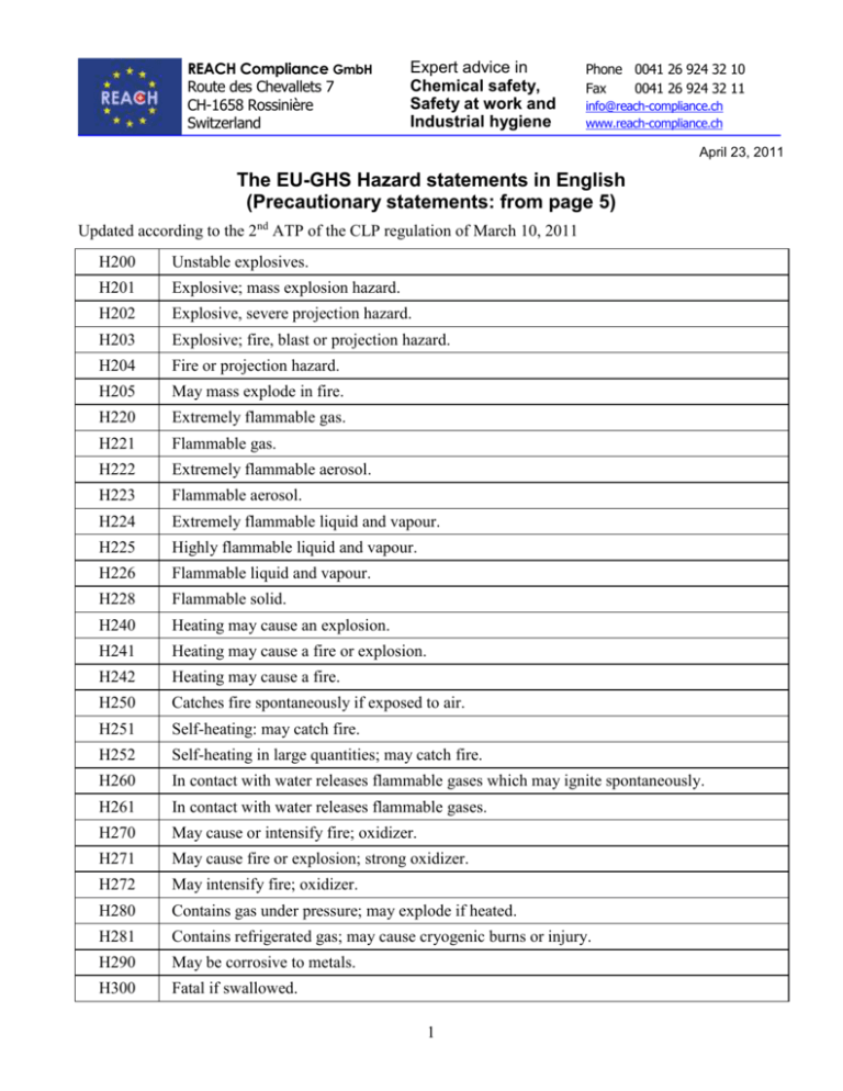 H And P Phrases CLP EN H And P Phrases CLP EN