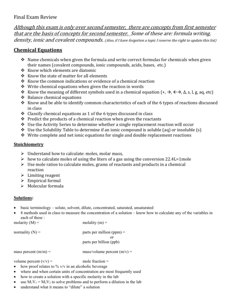 Chemical Equations Chemical Equations