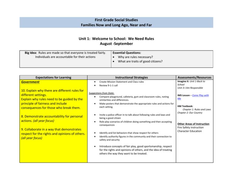 Social Studies 1 Mentor Public Schools
