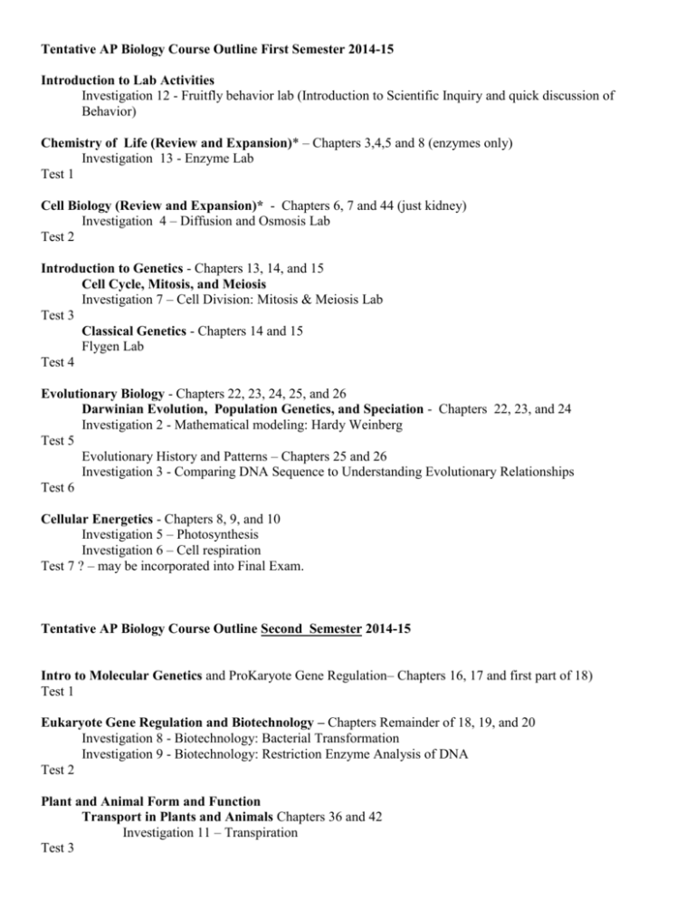 AP Biology Course Outline 2014