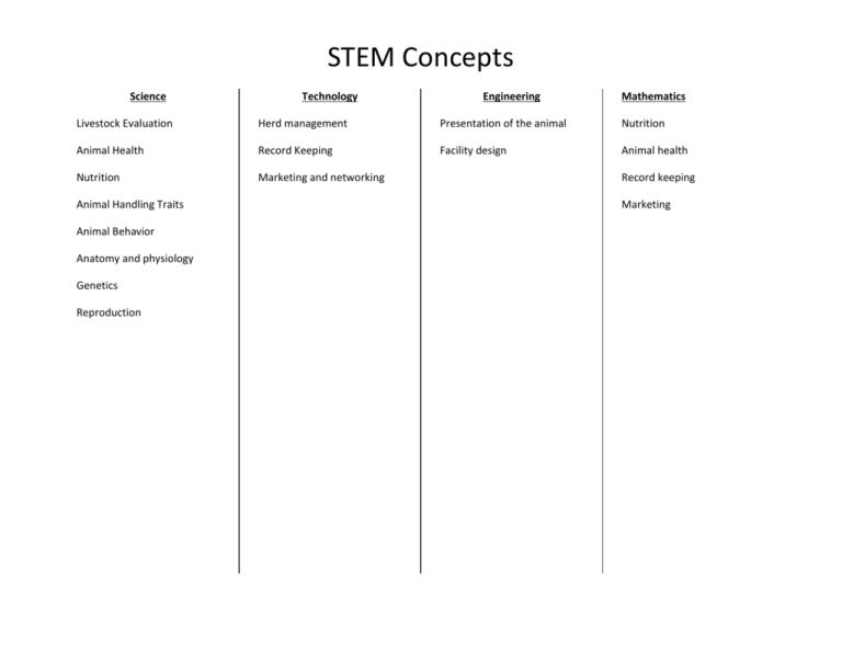 STEM Activity Guide Resources