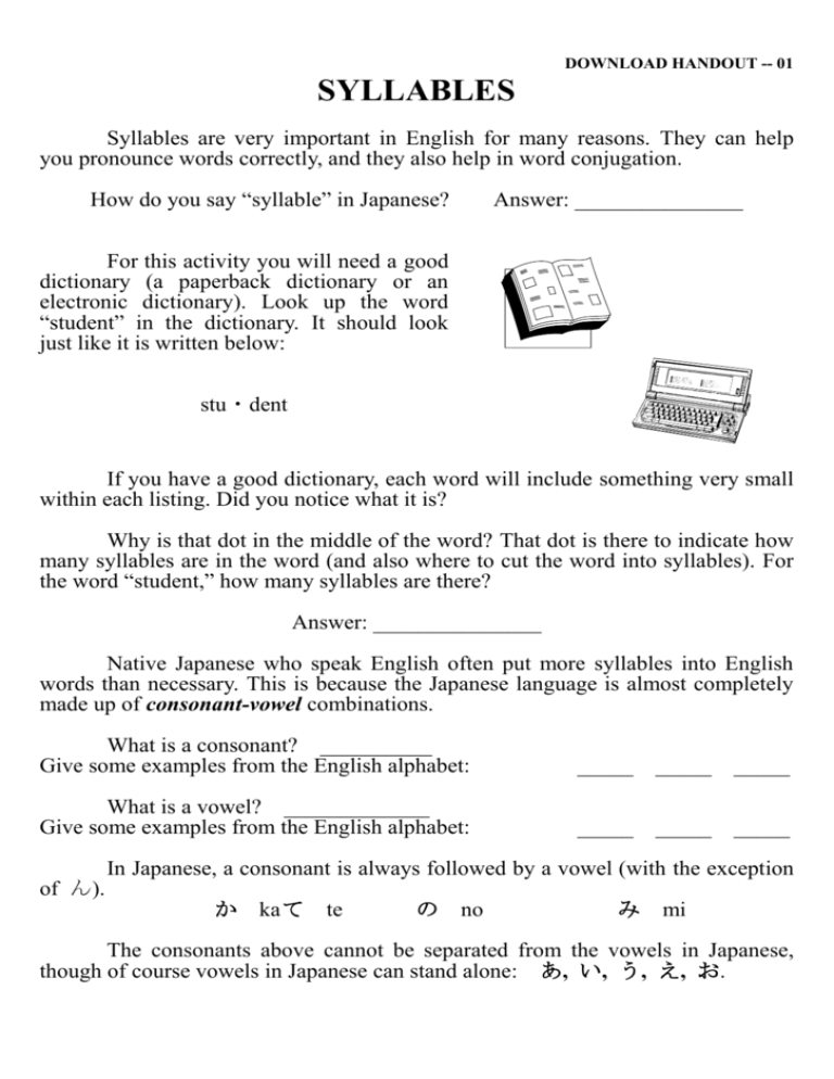 Syllables