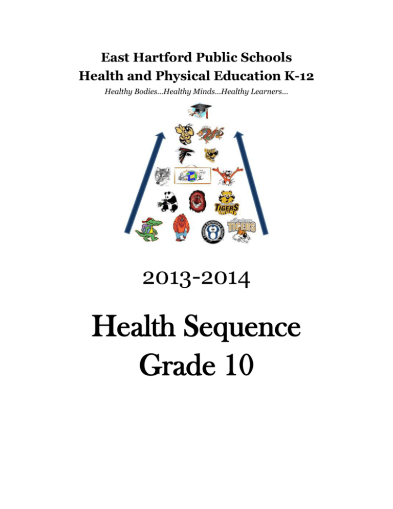 Grade 10 Syllabus