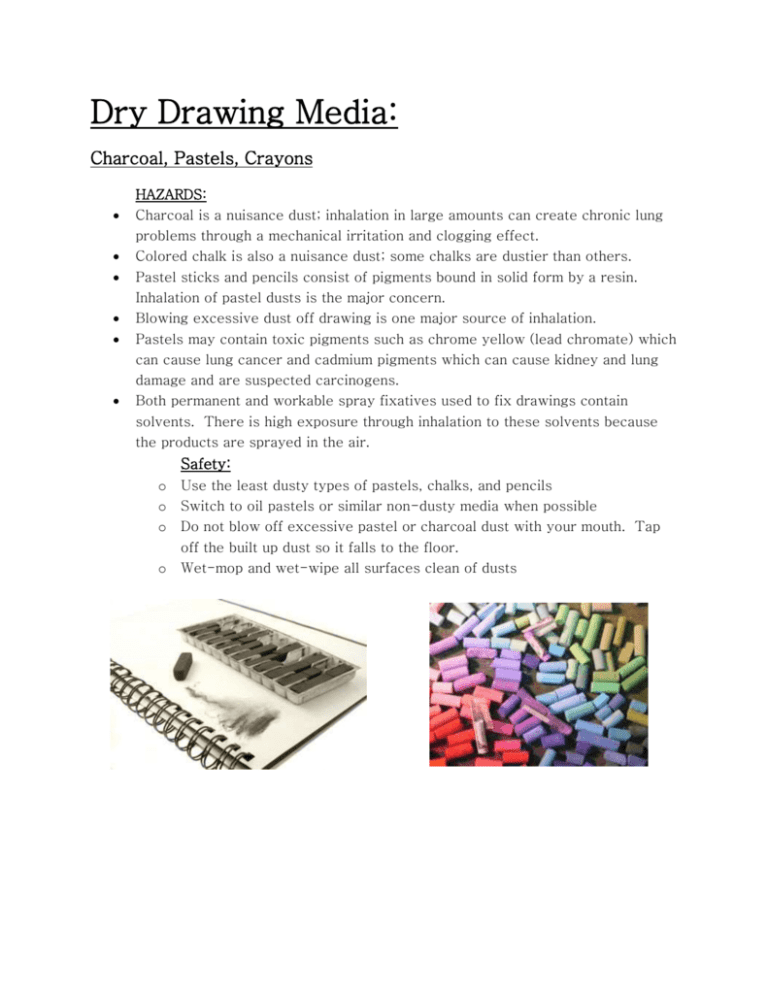 Dry Drawing Media