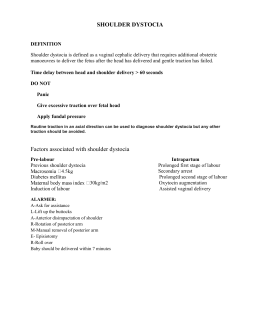 Shoulder Dystocia dictation template