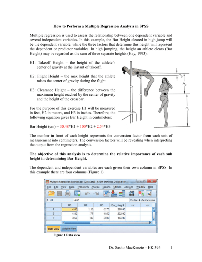 How To Perform A Multiple Regression Analysis In SPSS