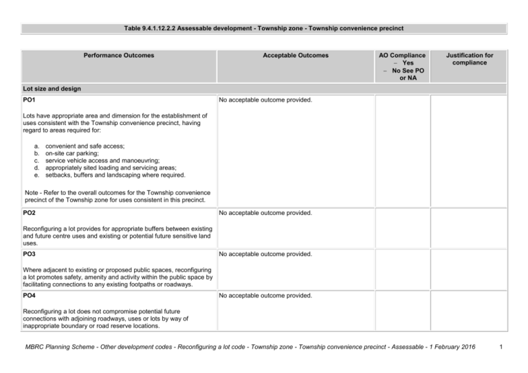 Table 9 4 1 12 2 2 Assessable Development