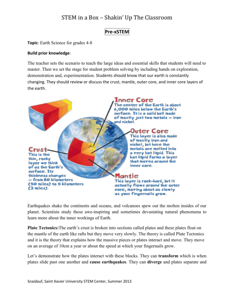 4-8EarthScienceSTEMintheboxIIprint