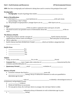 Stratigraphy 101 Worksheet