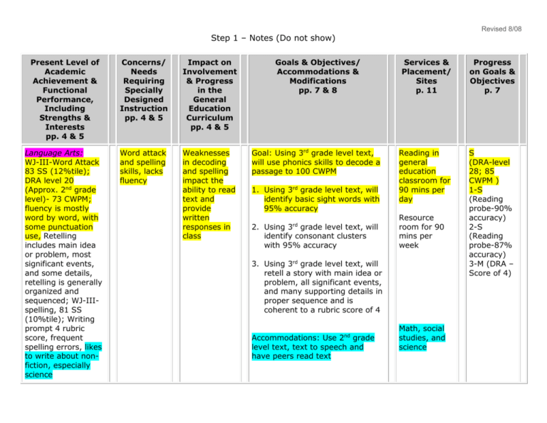 Reflection Process For IEP Goals Objectives
