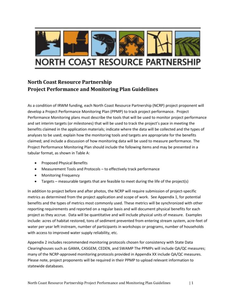 NCRP Project Performance and Monitoring Plan Guidelines (167.3