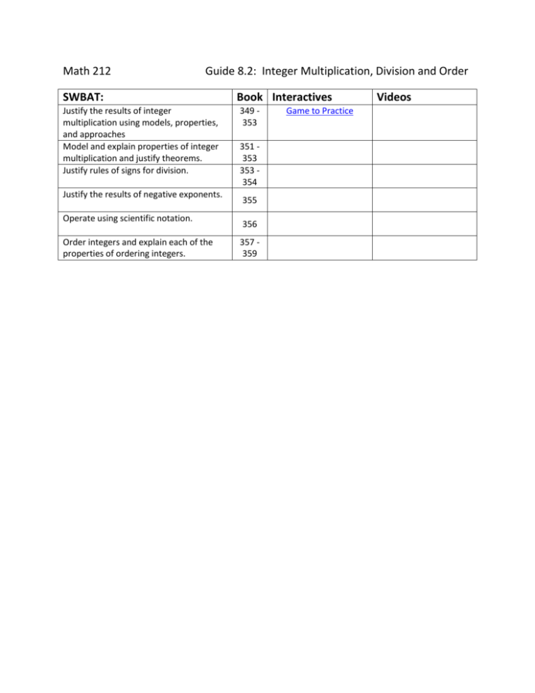 Integer Multiplication And Division