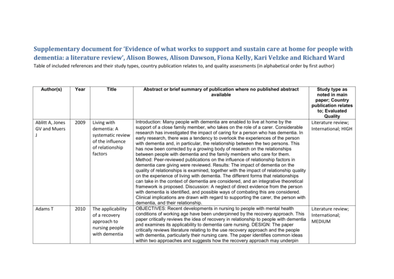 Supplementary document for `Evidence of what