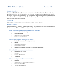 AP World History Themes SPICE Chart