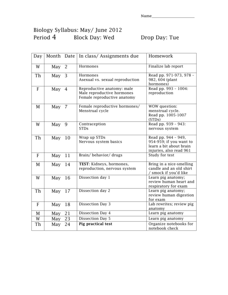 Biology Syllabus September 2010