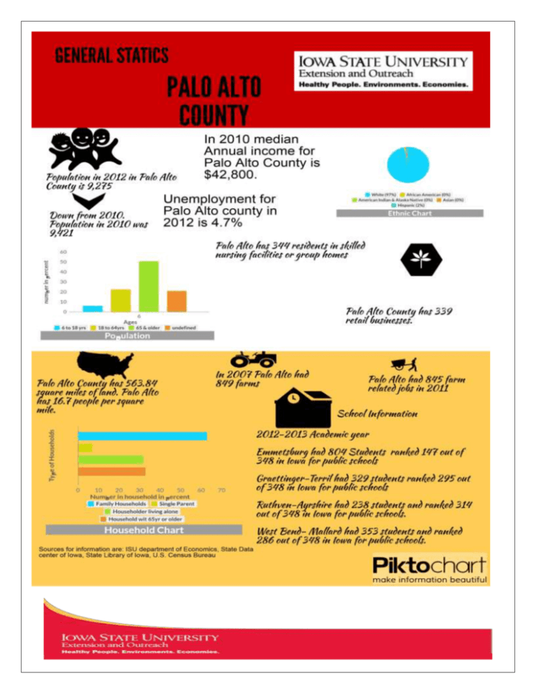 Palo Alto Needs Assessment Report Access To High palo-alto-needs-assessment-report-access-to-high