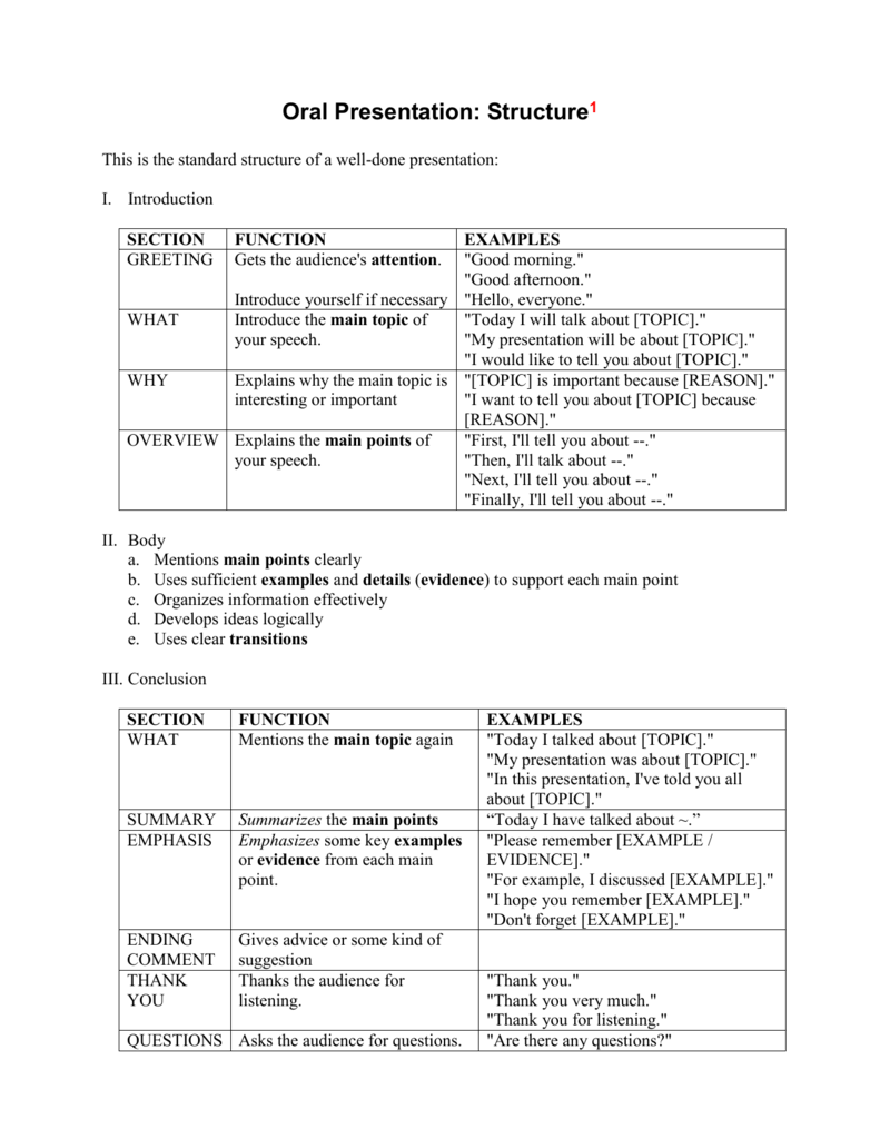 Oral Presentation Structure 1 