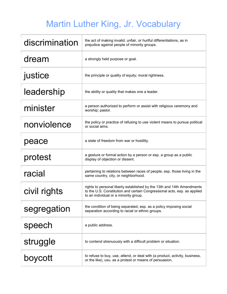 Martin Luther King Vocabulary Martin Luther King Vocabulary
