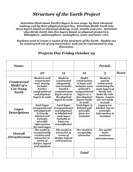 Layers of the Earth Model Rubric for Grading