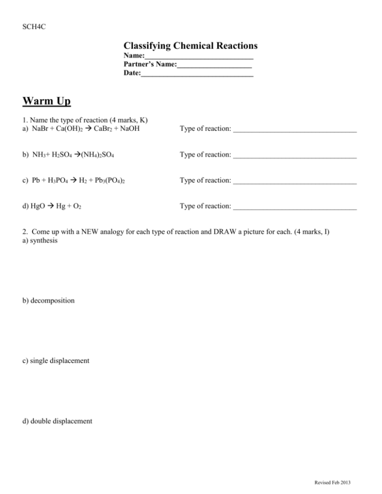 Day 07 Types Of Reactions Lab Day 07 Types Of Reactions Lab