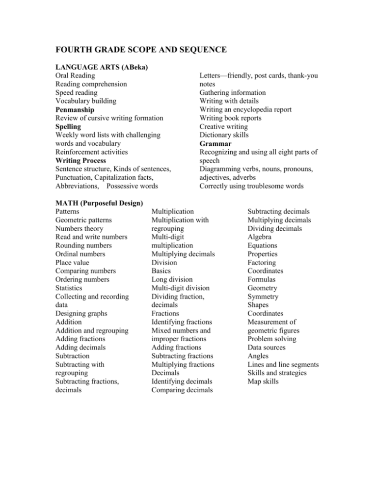 FOURTH GRADE SCOPE AND SEQUENCE FOURTH GRADE SCOPE AND SEQUENCE