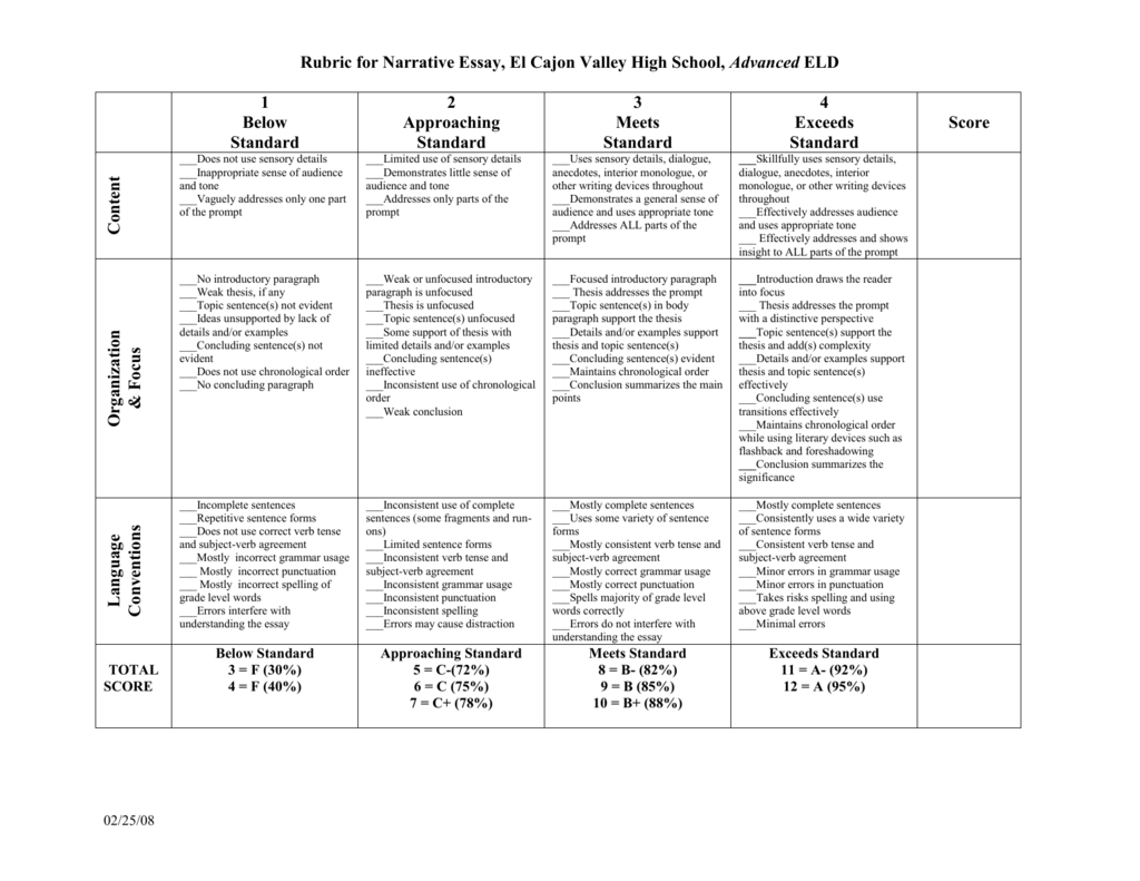 Rubric For Narrative Essay Biographical Or Rubric For Narrative Essay Biographical Or