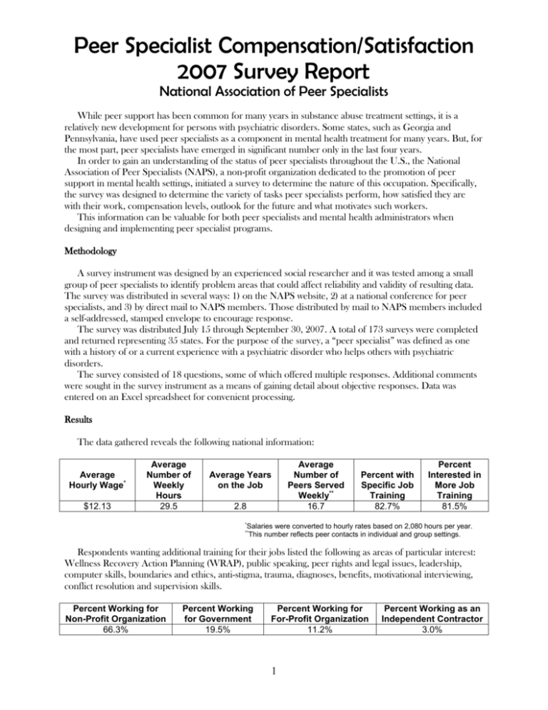 Peer Specialist Compensation/Satisfaction