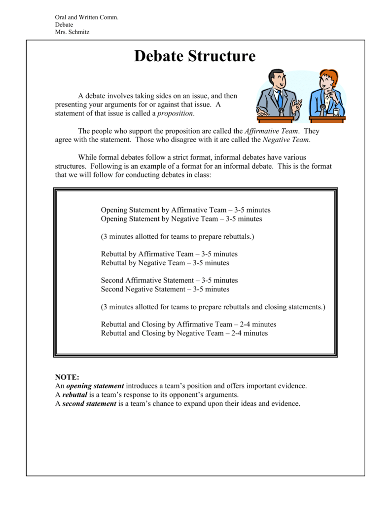 Debate Structure WikiforSchmitzie