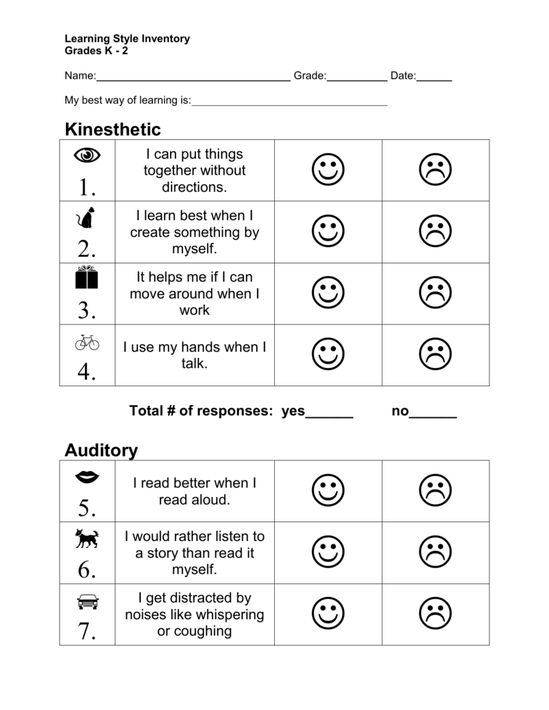 Printable Learning Styles Inventory Udlvirtual esad edu br Printable Learning Styles Inventory Udlvirtual esad edu br