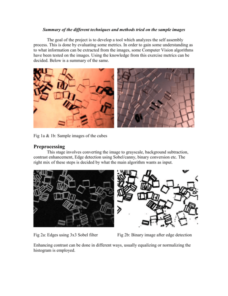 Summary Of Techniques Summary Of Techniques